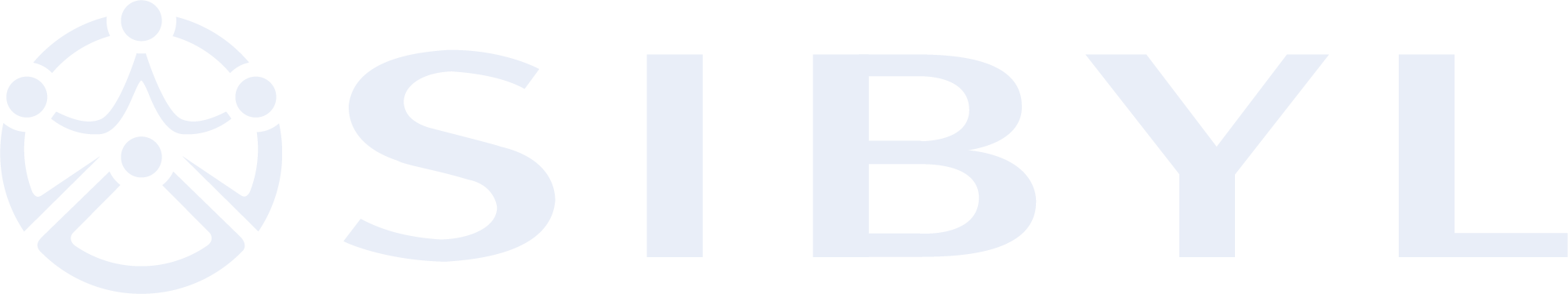 SIBYL
